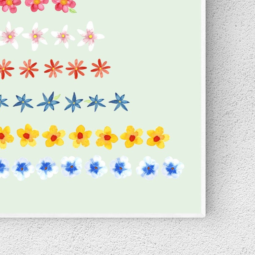 Printable Nursery Art, Kids Large Burmese Numbers Myanmar Flower Poster ...