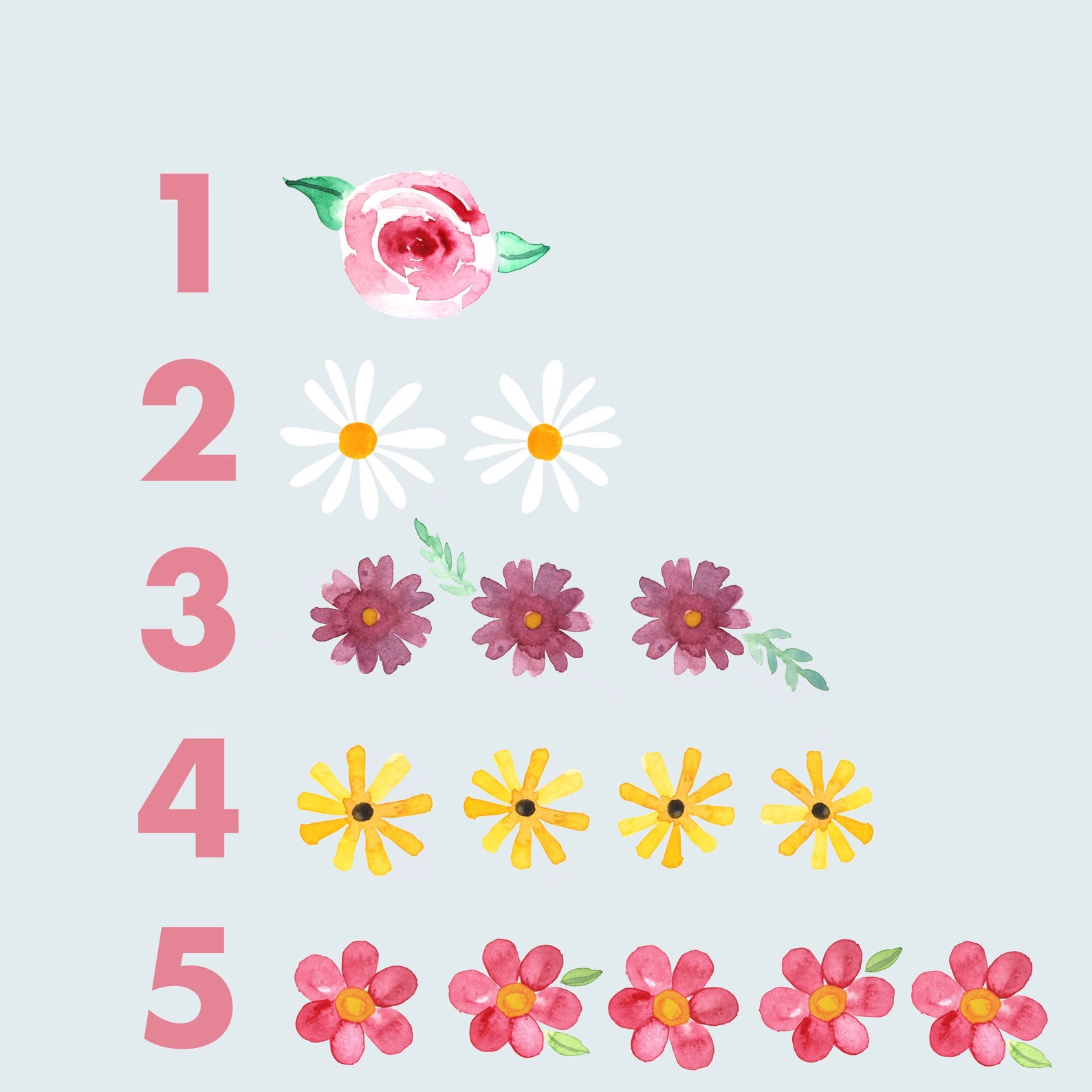 Three Large Nursery Printables Kids Floral Educational Poster | Etsy