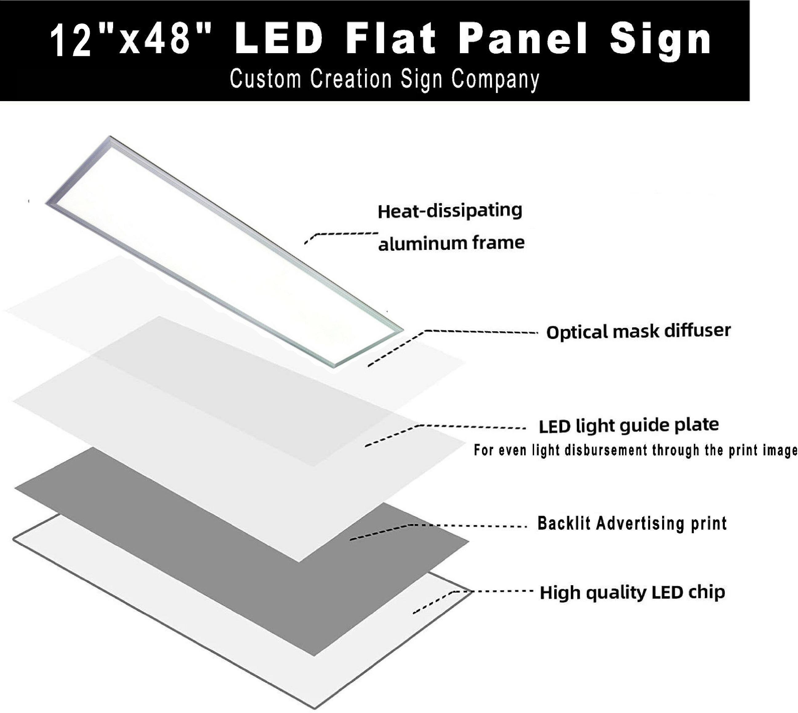 We Buy Silver Led Flat Panel Light Box Window Sign 48"x12" - Etsy