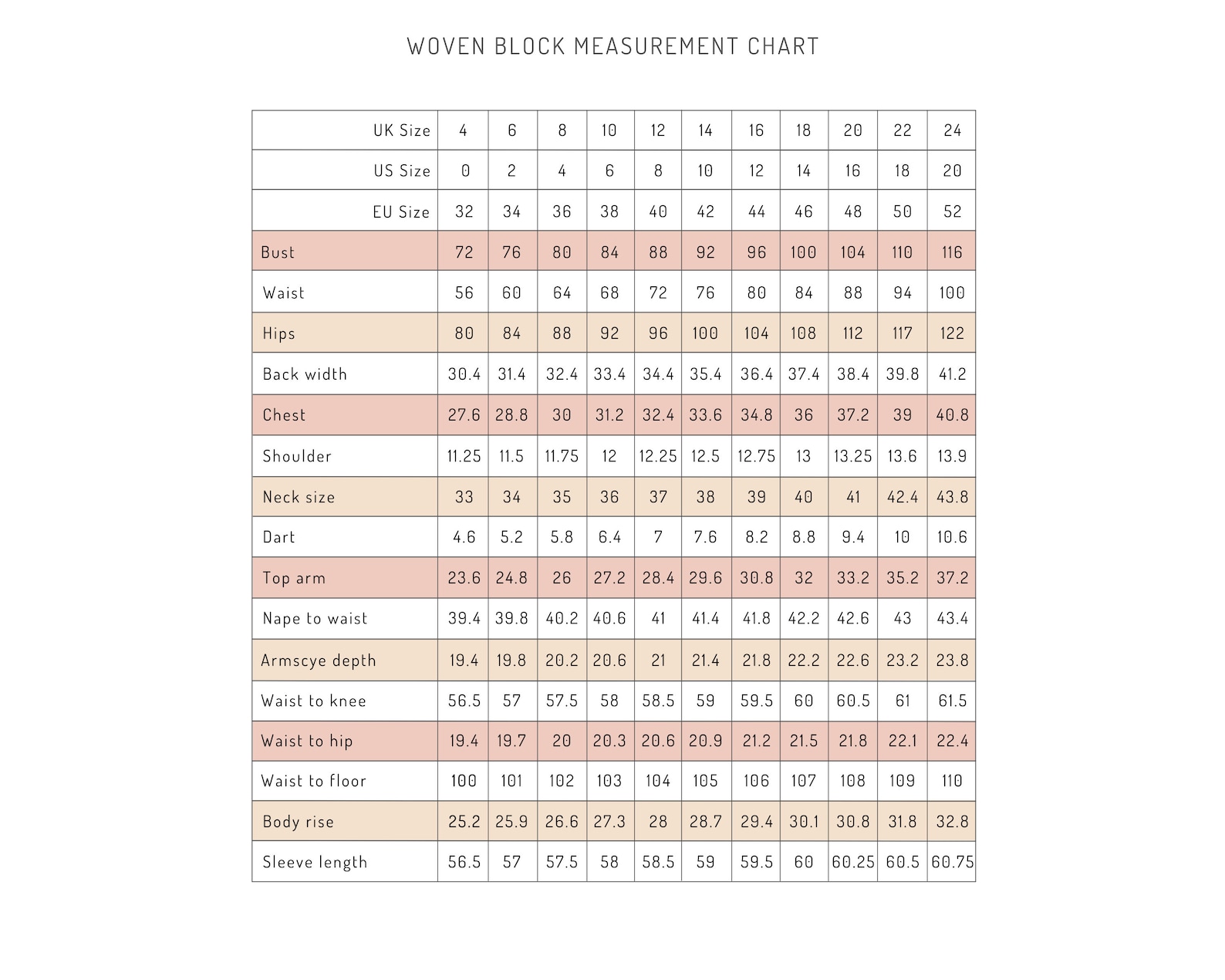 Ultimate Full-scale Woven and Stretch Pattern Block Bundle | Etsy UK