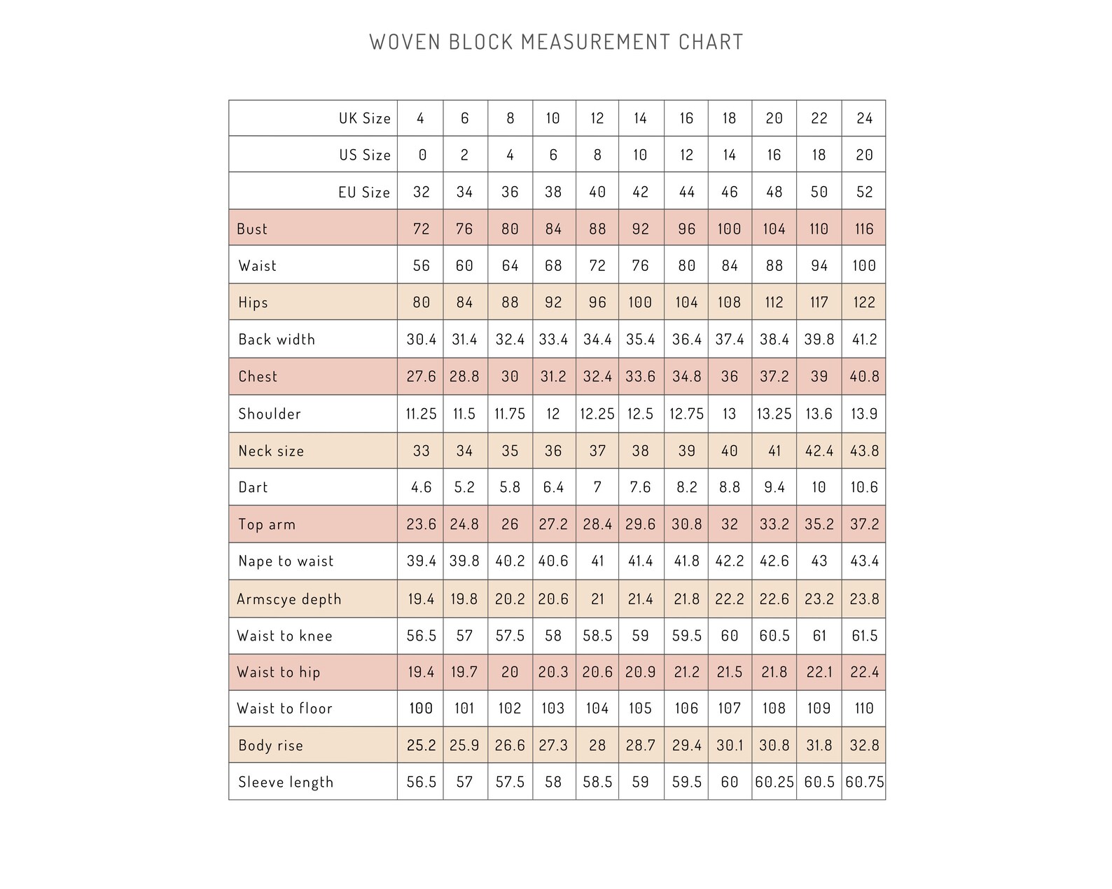 Full-scale Woven Bodice and Sleeve Pattern Blocks | Printable Pdf ...