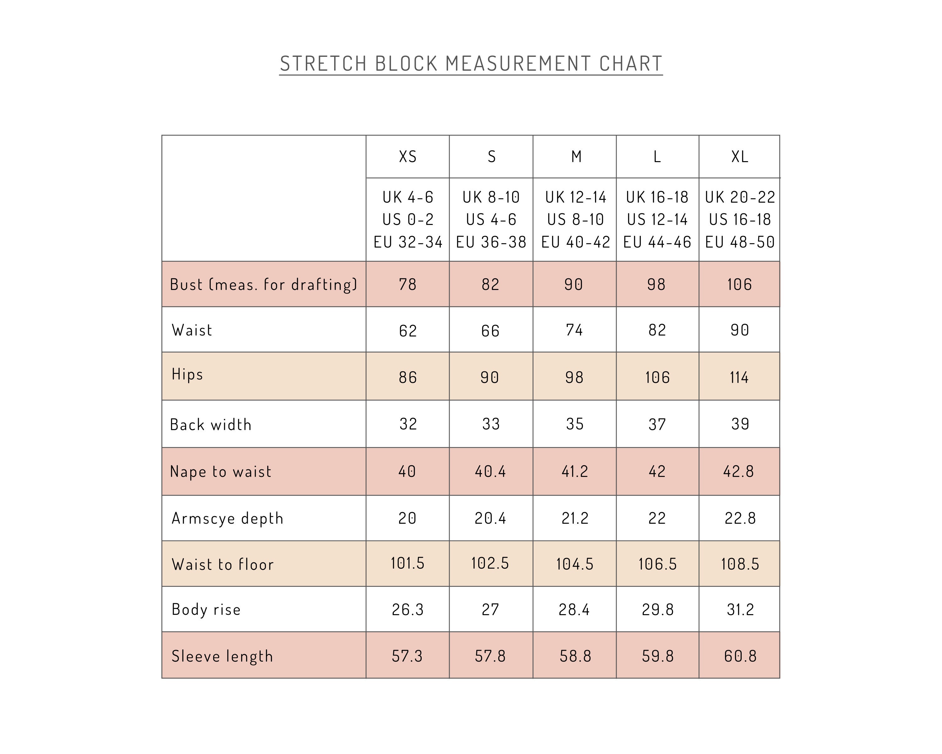 Ultimate Full-scale Woven and Stretch Pattern Block Bundle | Etsy UK