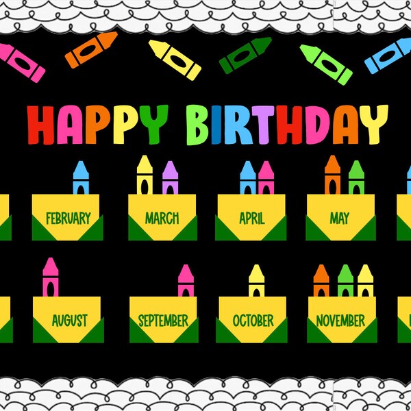 Birthday Board - Etsy