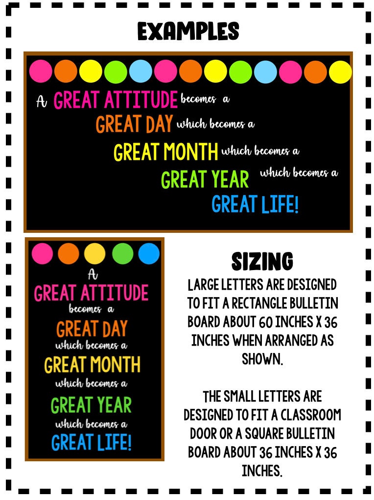 Positive Thoughts Bulletin Board: Printable Teacher Classroom Decor ...