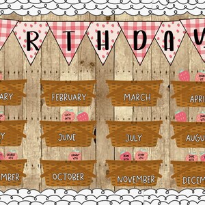Strawberry Birthday Bulletin Board: Classroom Decor (digital Download ...