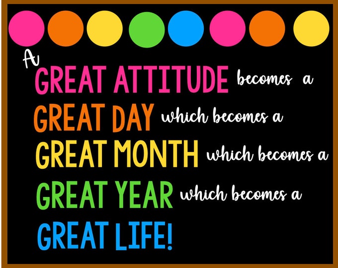 Positive Thoughts Bulletin Board, Teacher Decor, Classroom Decor, Good ...