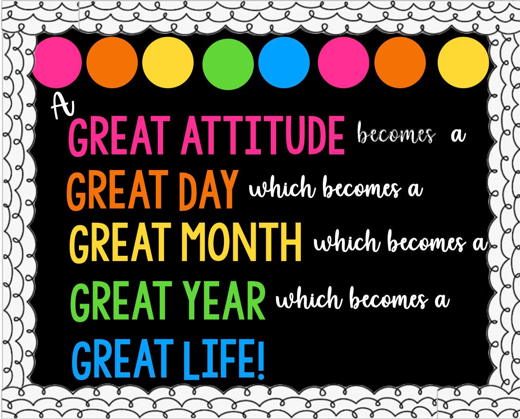 Positive Thoughts Bulletin Board: Printable Teacher Classroom Decor ...