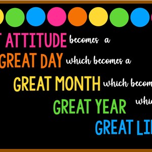 Positive Thoughts Bulletin Board Teacher Decor Classroom - Etsy