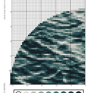 Rough Waters Cross Stitch Pattern | Ocean Sea Water Nature Cross Stitch ...