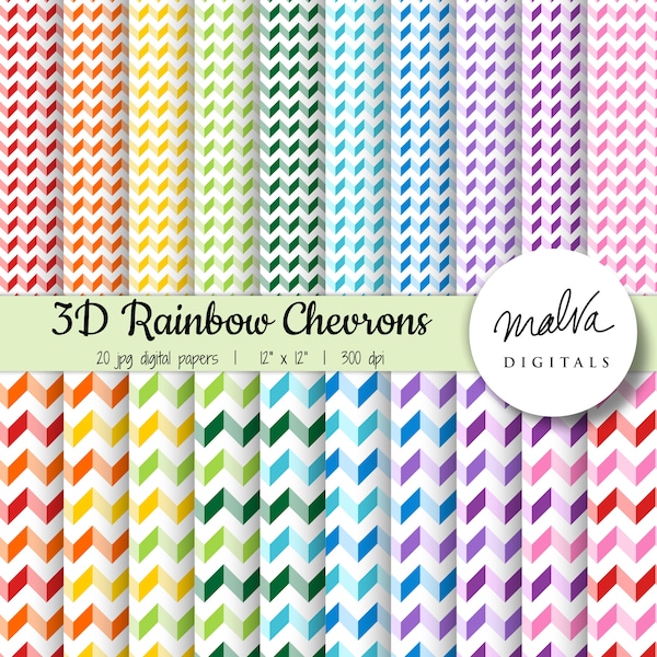 Chevron Birthday - Etsy