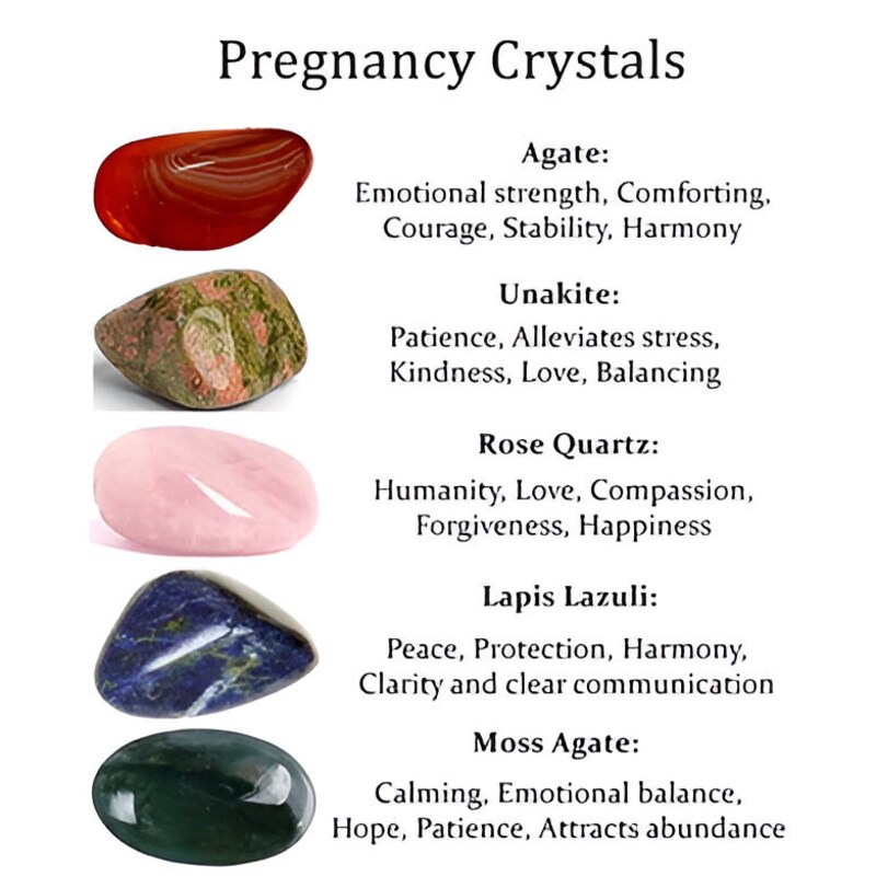 Crystals for Pregnancy - Etsy