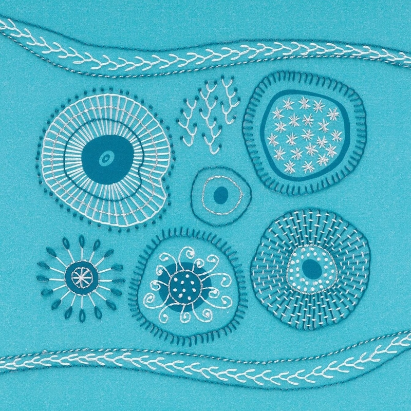 Abstract Embroidery - Etsy