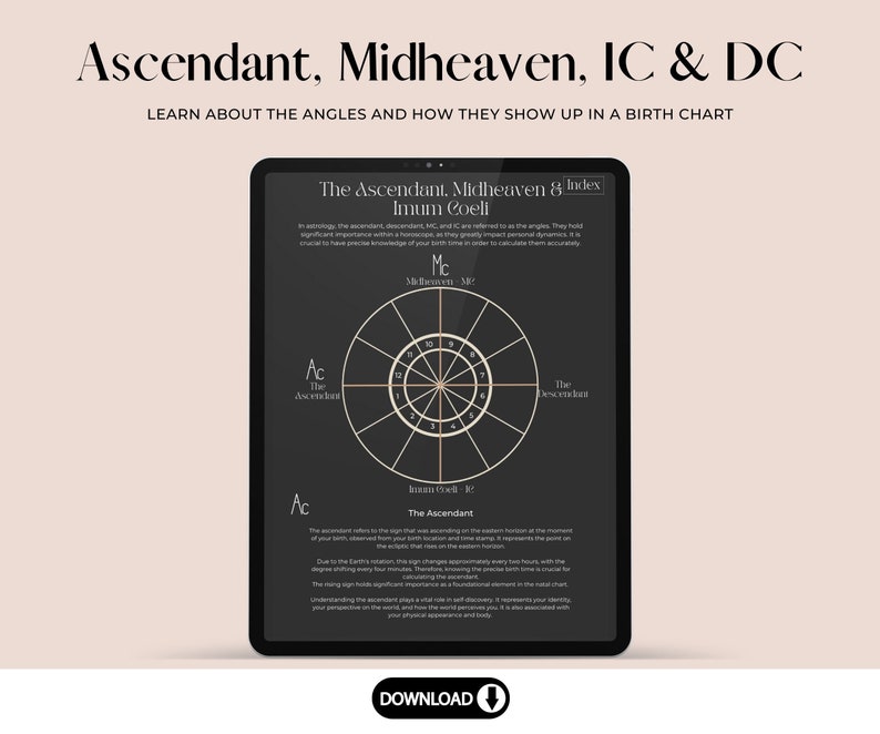 Astrology Cheat Sheet, Basics of Astrology, Astrology Guide, Birth ...