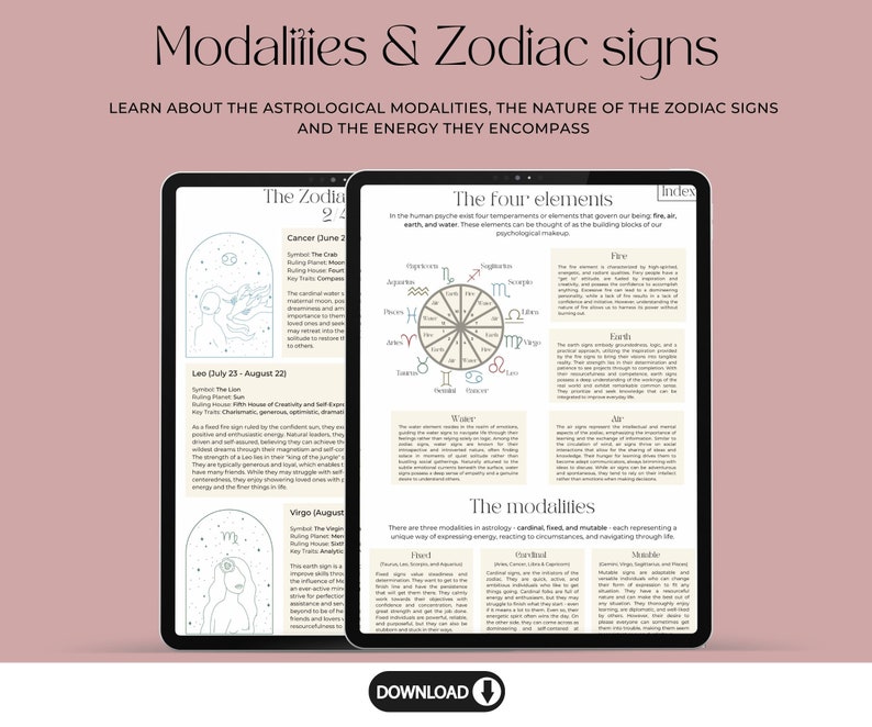 Astrology Cheat Sheet, Basics of Astrology, Printable Pages, Birth ...