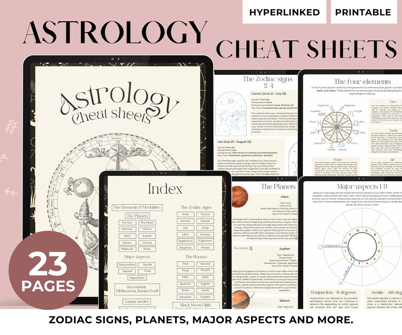 Astrology Cheat Sheet, Basics of Astrology, Printable Pages, Birth Chart, Natal Chart, Astrology ...