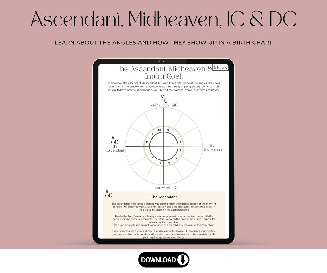 Astrology Cheat Sheet, Basics of Astrology, Printable Pages, Birth Chart, Natal Chart, Astrology ...