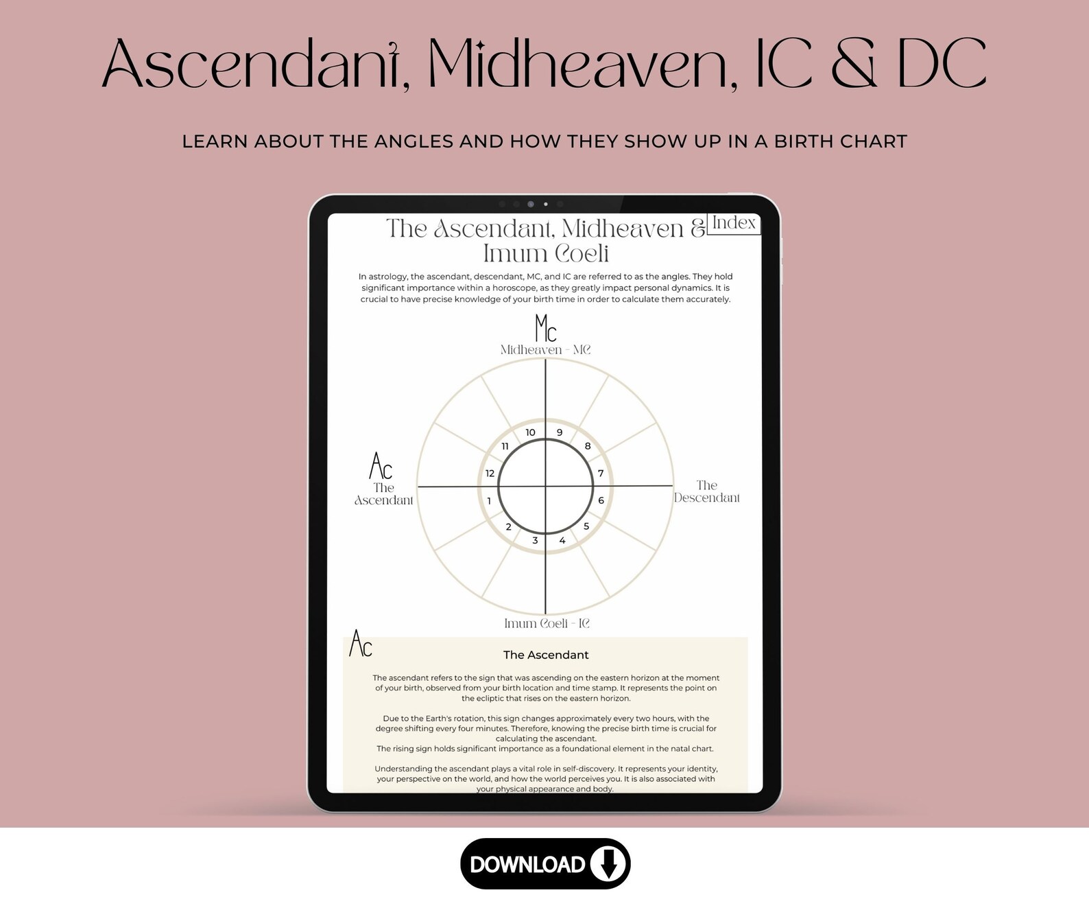 Astrology Cheat Sheet, Basics of Astrology, Printable Pages, Birth ...