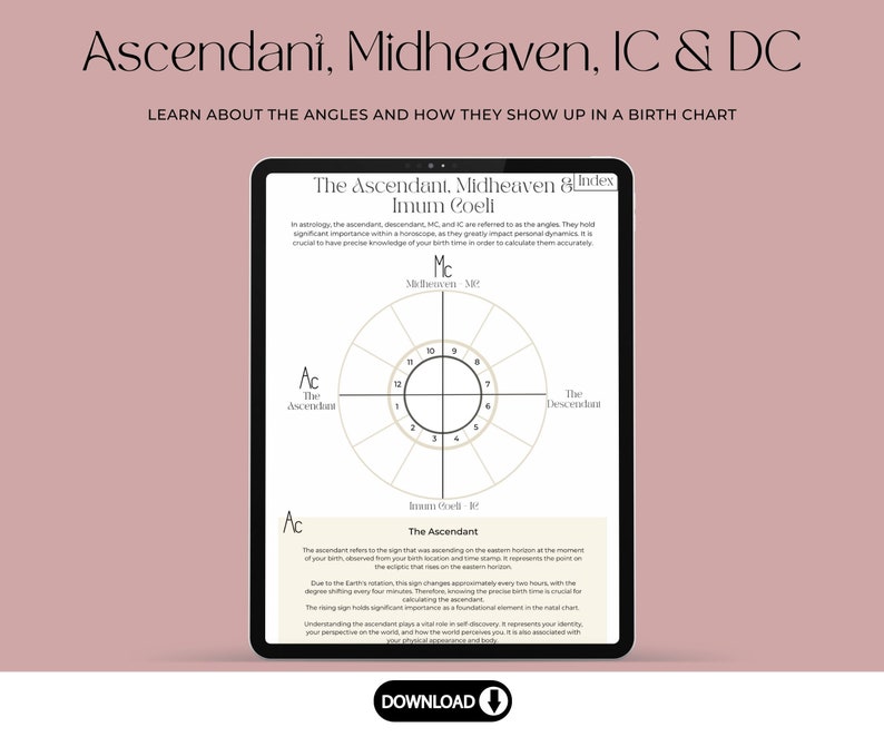 Astrology Cheat Sheet, Basics of Astrology, Printable Pages, Birth ...