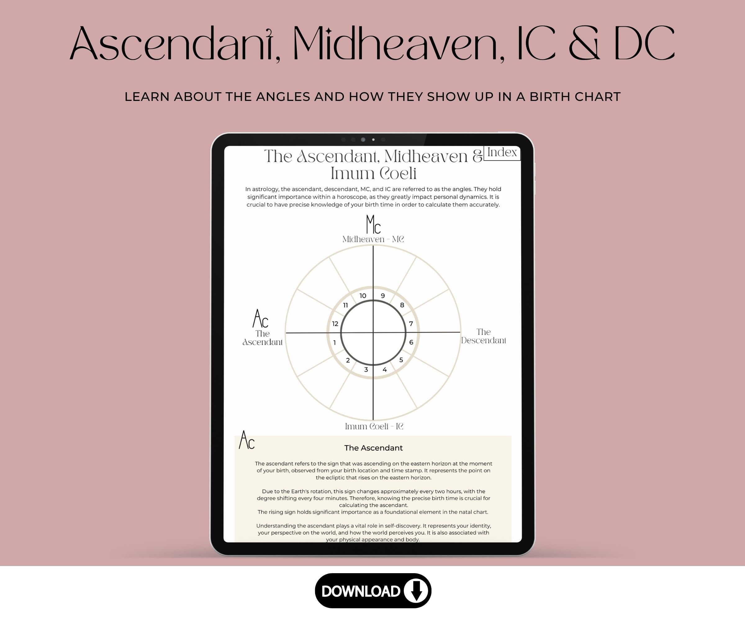 Astrology Cheat Sheet, Basics of Astrology, Printable Pages, Birth ...