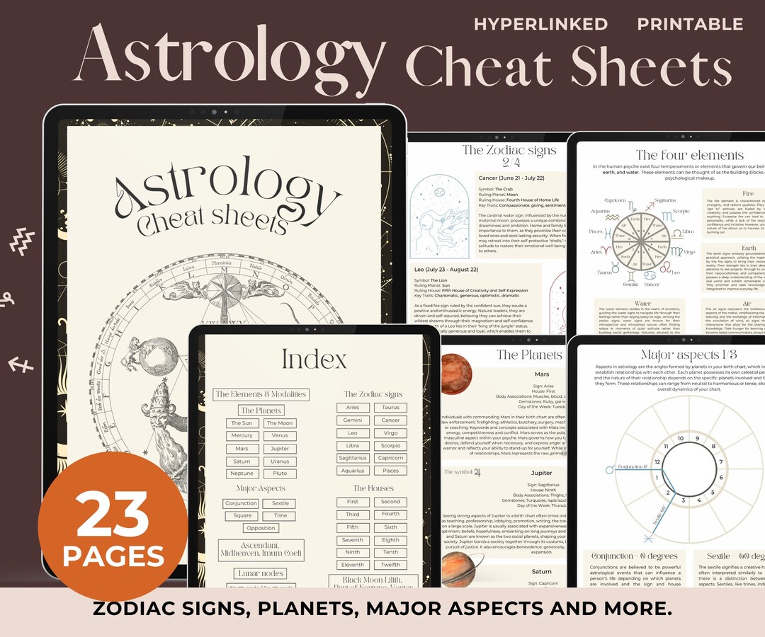 Astrology Basics, Astrology Wheel, Astrology Readings, Natal Chart ...