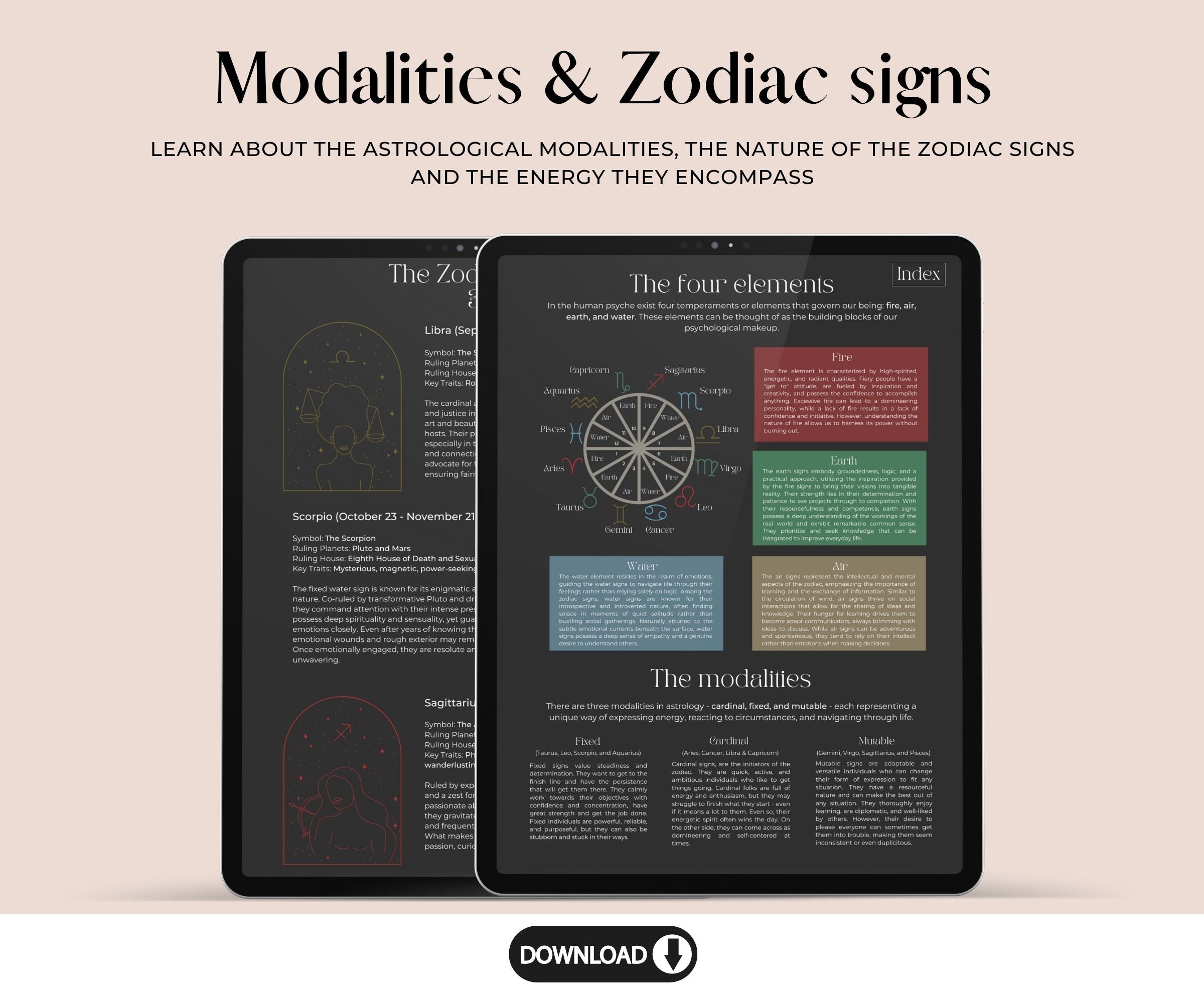 Astrology Cheat Sheet, Basics of Astrology, Astrology Guide, Birth ...