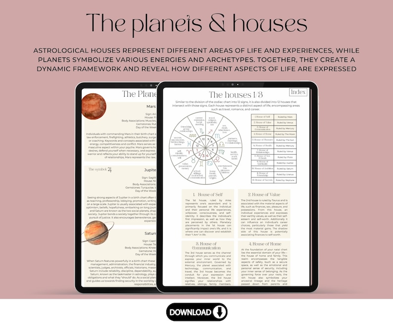 Astrology Cheat Sheet, Basics of Astrology, Printable Pages, Birth ...