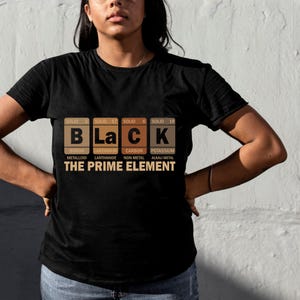 Black History Svg, Black Periodic Table Svg, the Prime Element Svg ...