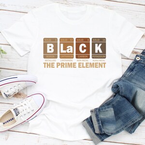 Black History Svg, Black Periodic Table Svg, the Prime Element Svg ...