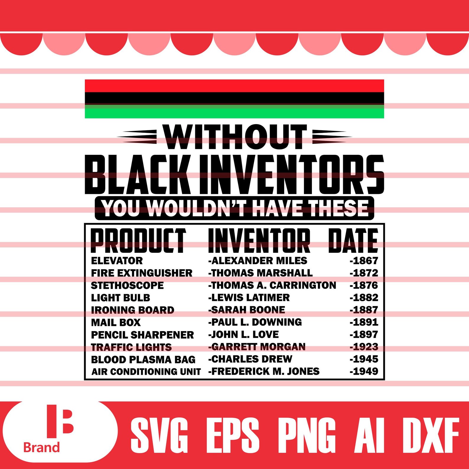History of Black Inventors Svg Black History Svg African - Etsy History of Black Inventors Svg Black History Svg African - Etsy