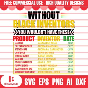 Black Inventors Black History Svg, Black History Svg, African American ...
