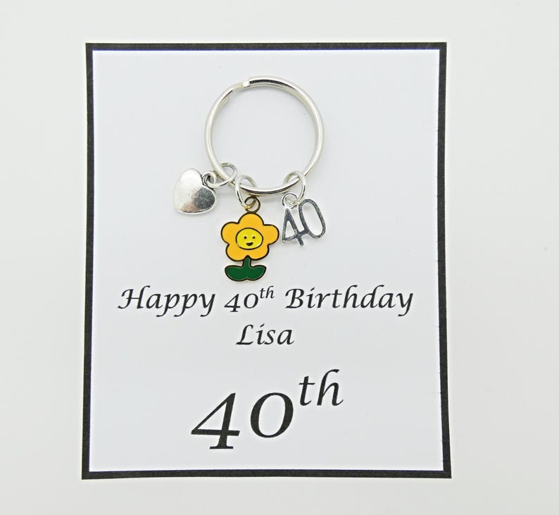Happy Birthday Keyring. Thank You Keyring. Just to Say Happy Birthday ...