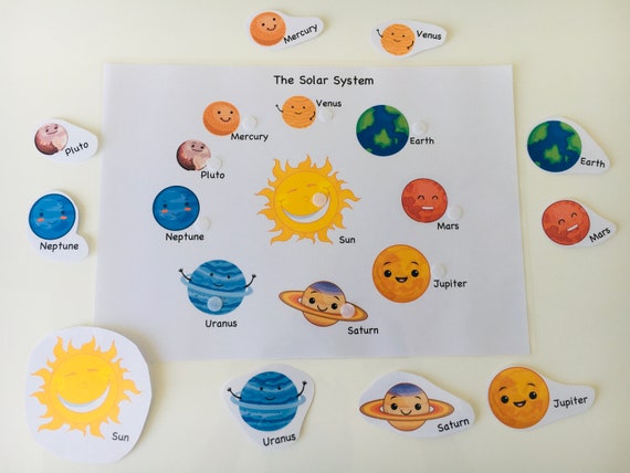 Solar System Classroom Activities