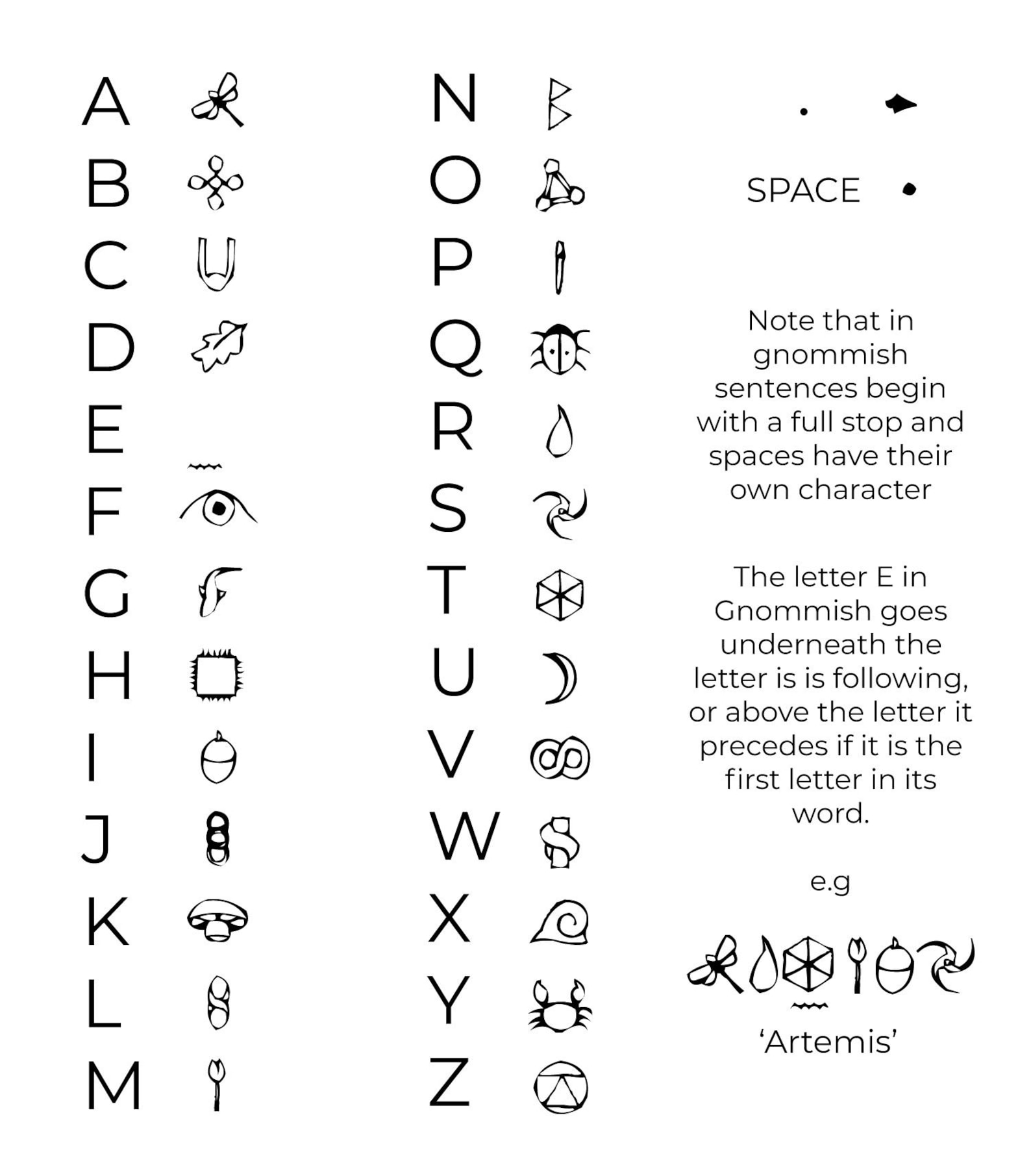 Artemis Fowl vinyl stickers / decals gnommish alphabet | Etsy