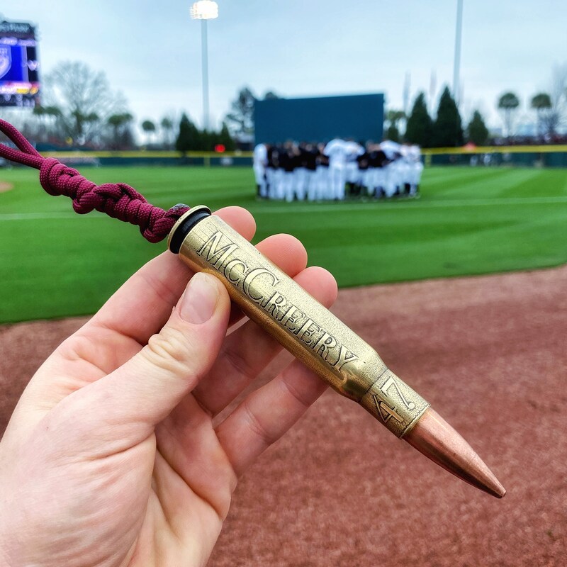 Usc Gamecocks - Etsy