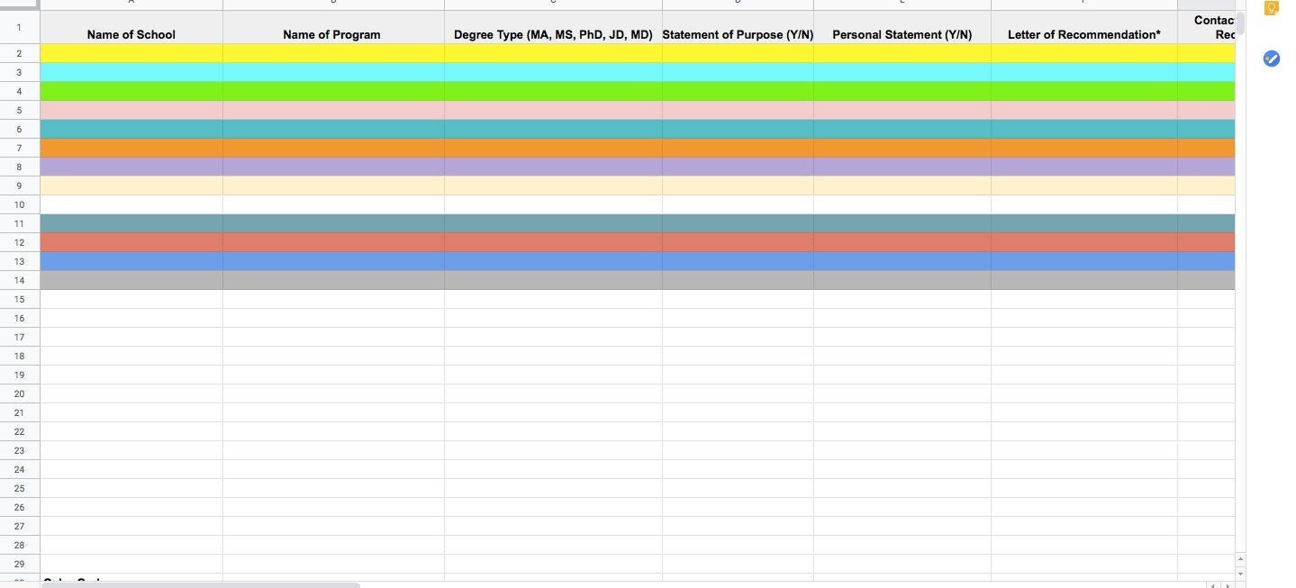 Graduate School Application Spreadsheet - Etsy
