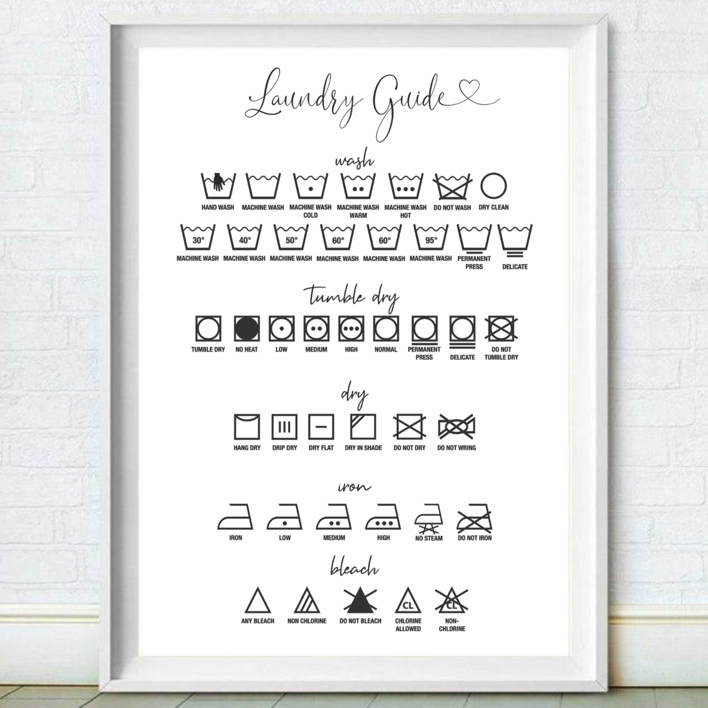 Laundry Guide Print | Etsy