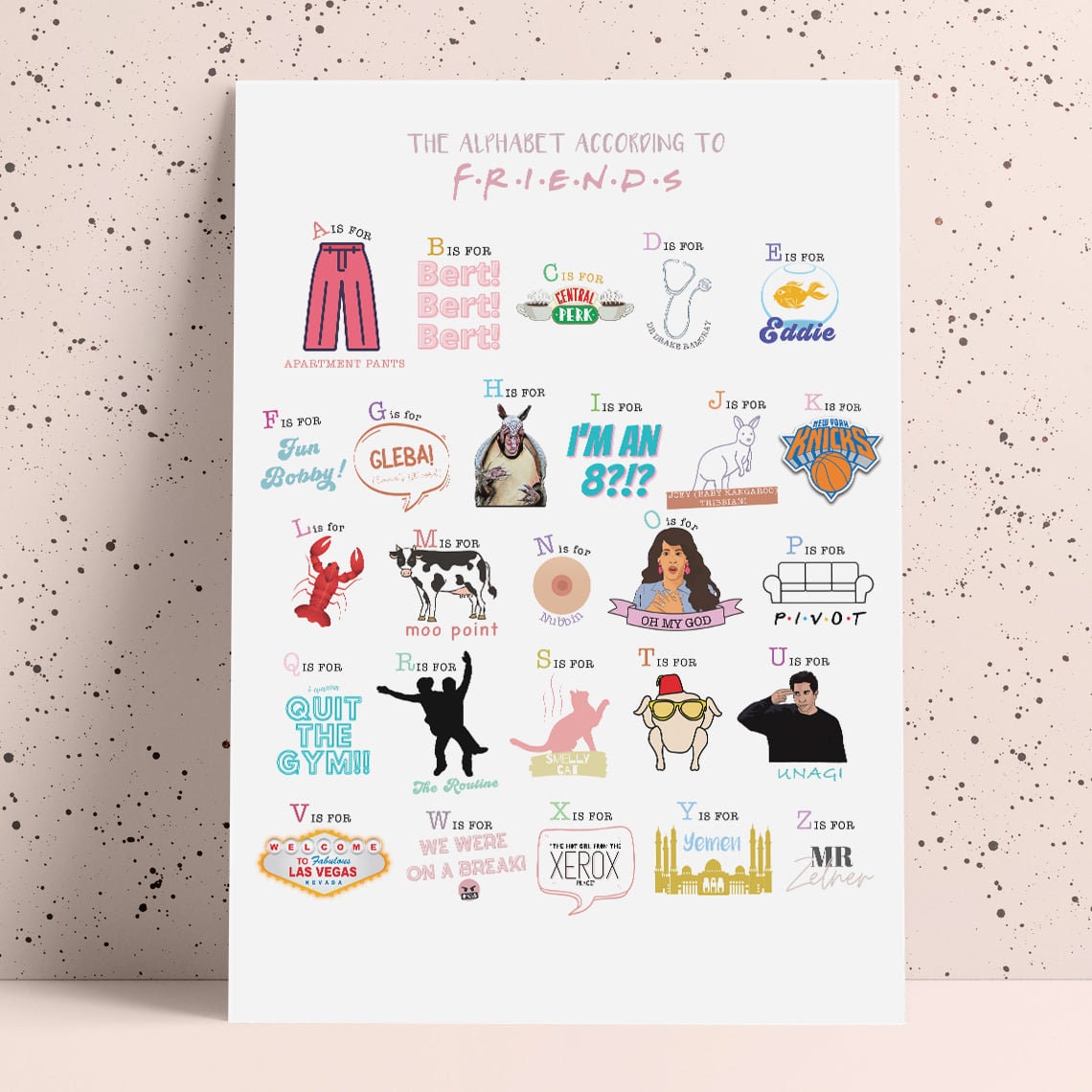 The A-Z of Friends Print Friends TV Show Friends Gift | Etsy