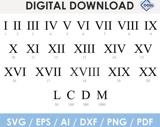 Roman Numbers Svg File, Roman Numbers Svg, Roman Numerals Svg, Roman ...