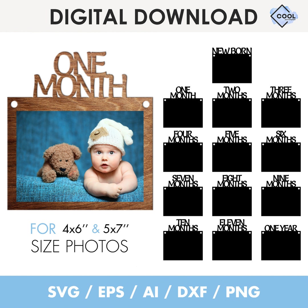 Monthly Photo Banner Svg, Horizontal, Baby First Birthday Bunting ...
