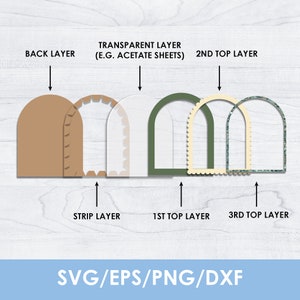 Arch Shaker Cake Topper Svg, BUNDLE, Layered, Birthday Cake Topper Svg ...