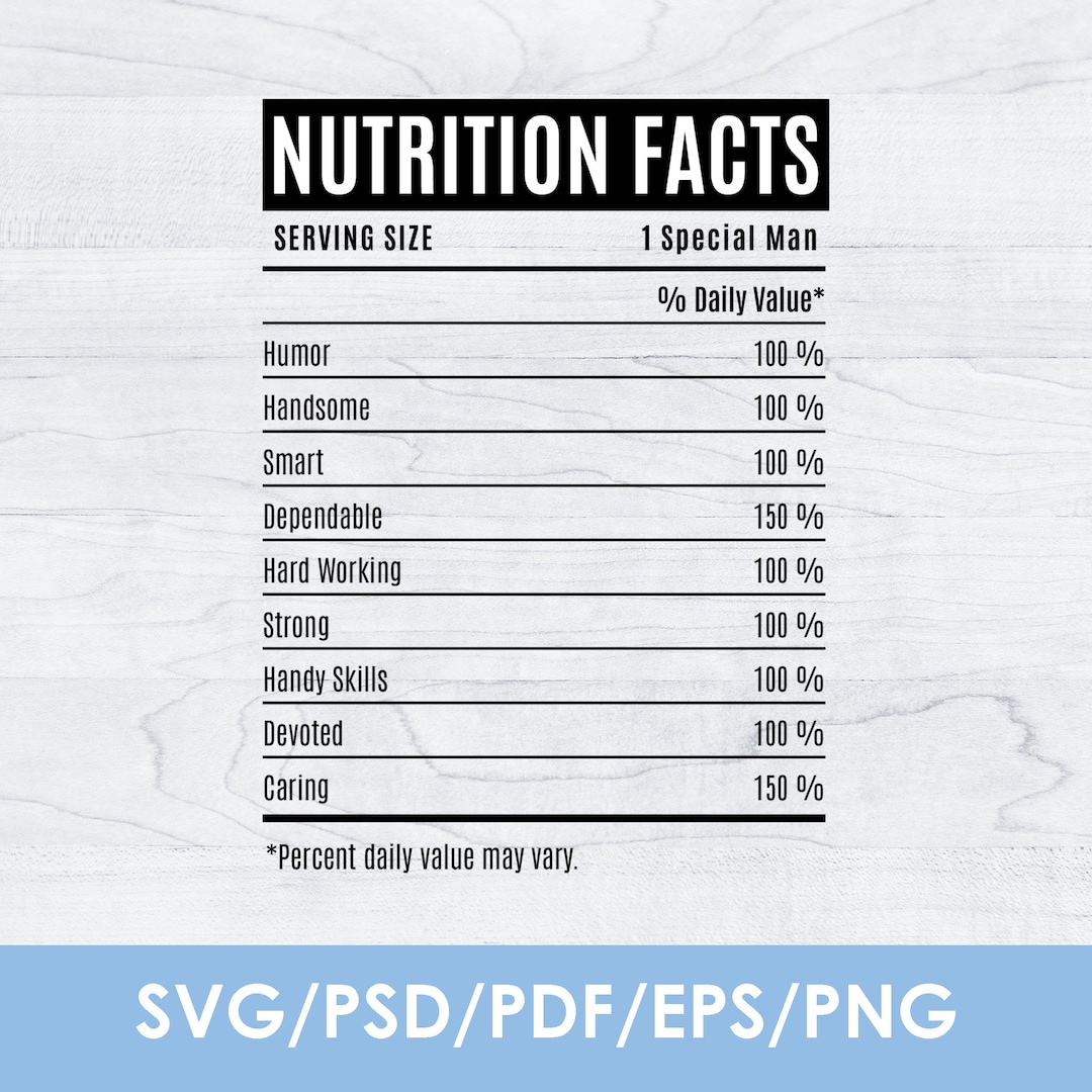 Editable Nutrition Facts Label Svg Blank Template, Instant Download - Etsy