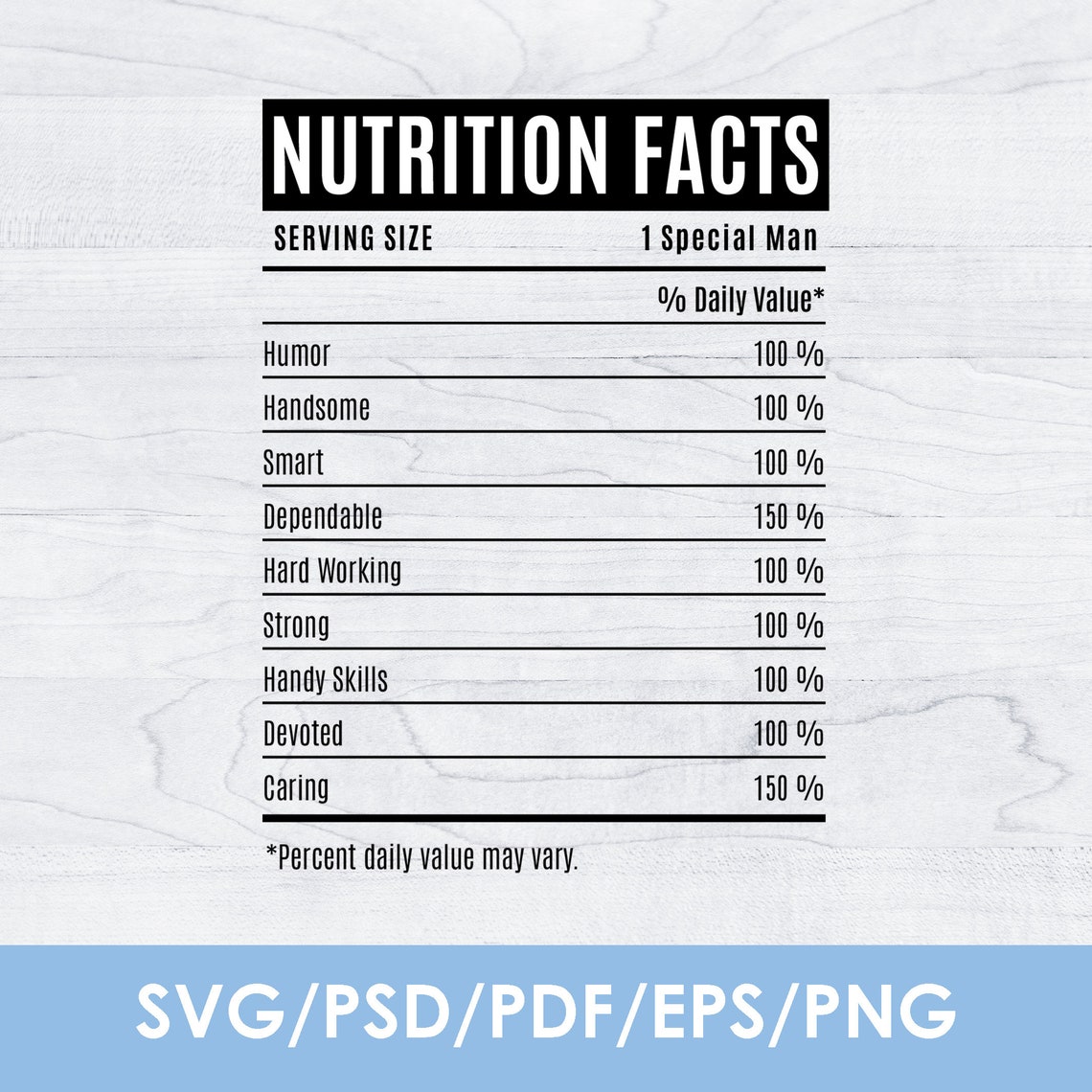 Editable Nutrition Facts Label Svg Blank Template, Instant Download - Etsy