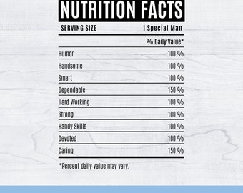 Blank Nutrition Facts SVG, Nutrition Facts Template PNG, Blank Label ...