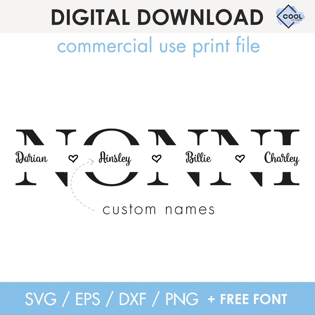 Editable, Nonni Split Name Frame Svg, Mother's Day Monogram ...