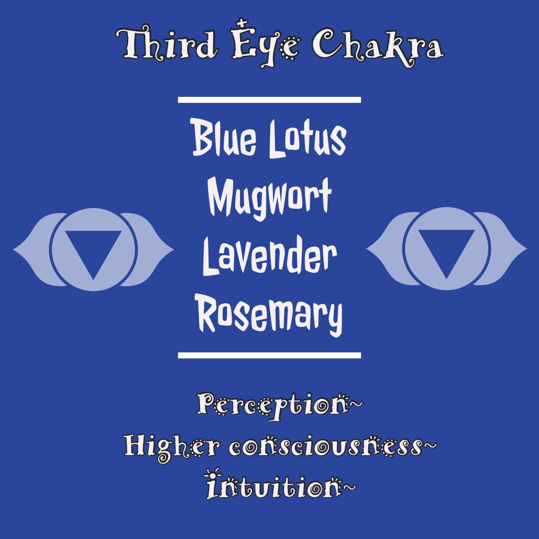 Third Eye Chakra Tea - Etsy