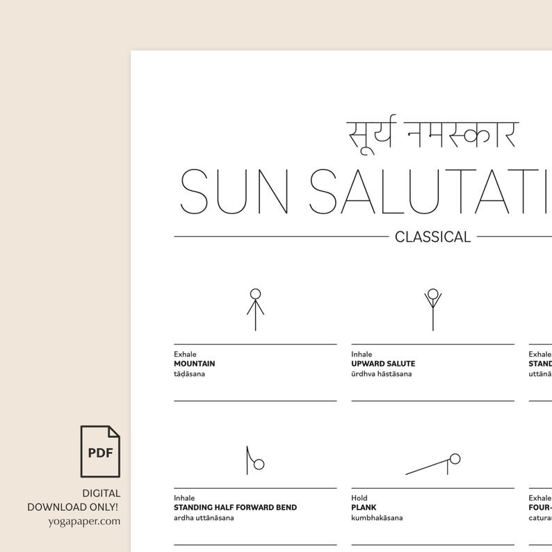 Sun Salutation A Yoga Sequence: Beginner Poses, Stick Figures ...