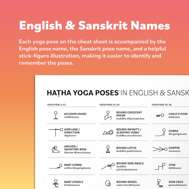 Yoga Poses Cheat Sheet: Hatha Asanas in Sanskrit and English - Etsy Canada