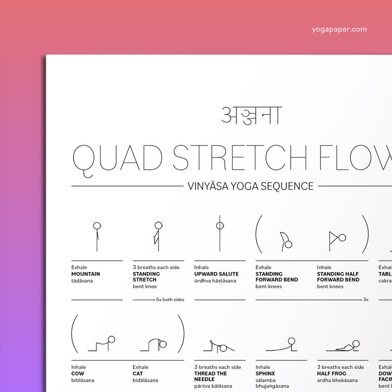 Quad Stretch Flow Printable Yoga Sequence, Beginners Intermediate Yoga ...