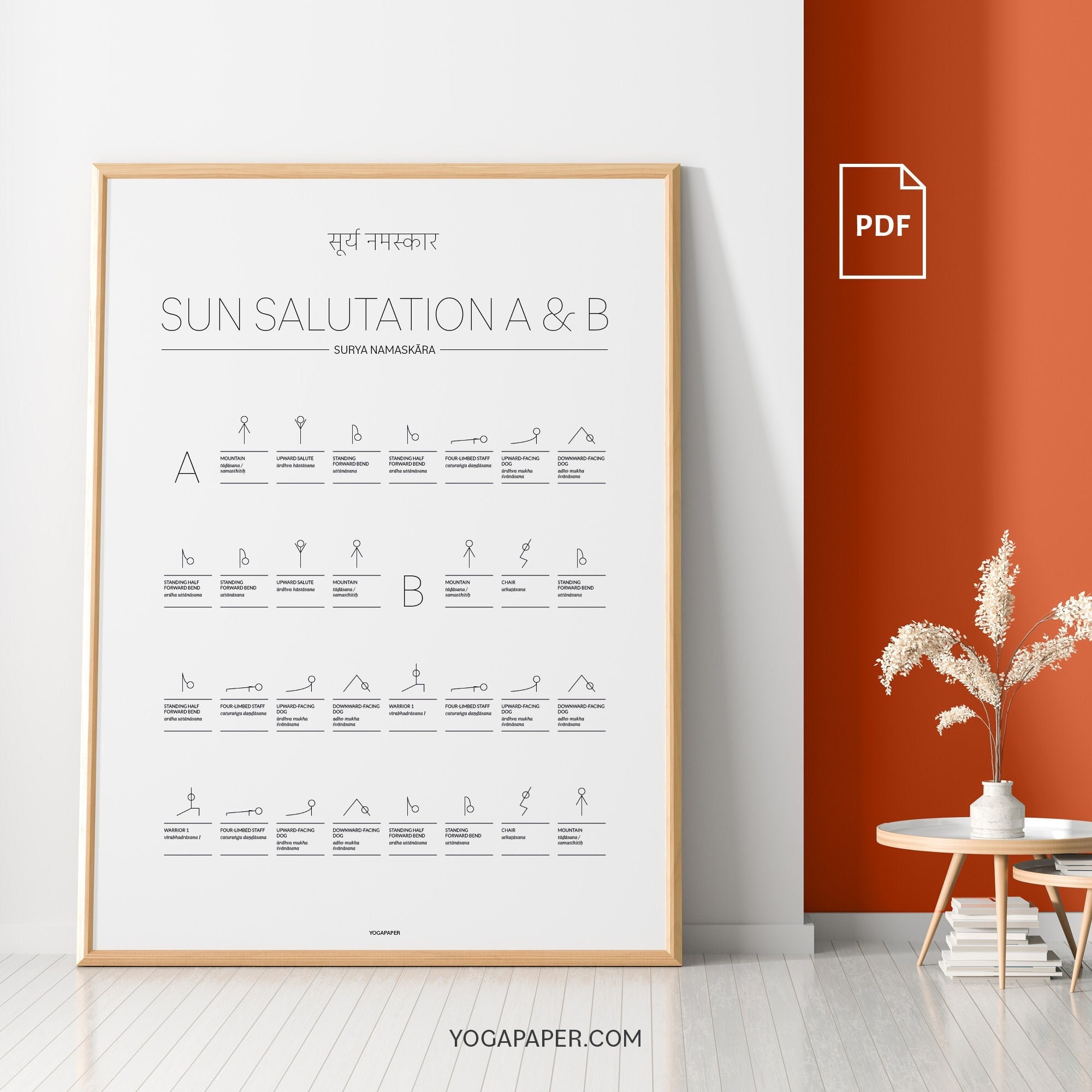Printable Yoga Poster: Sun Salutation A and B Sequence Chart, Hatha ...