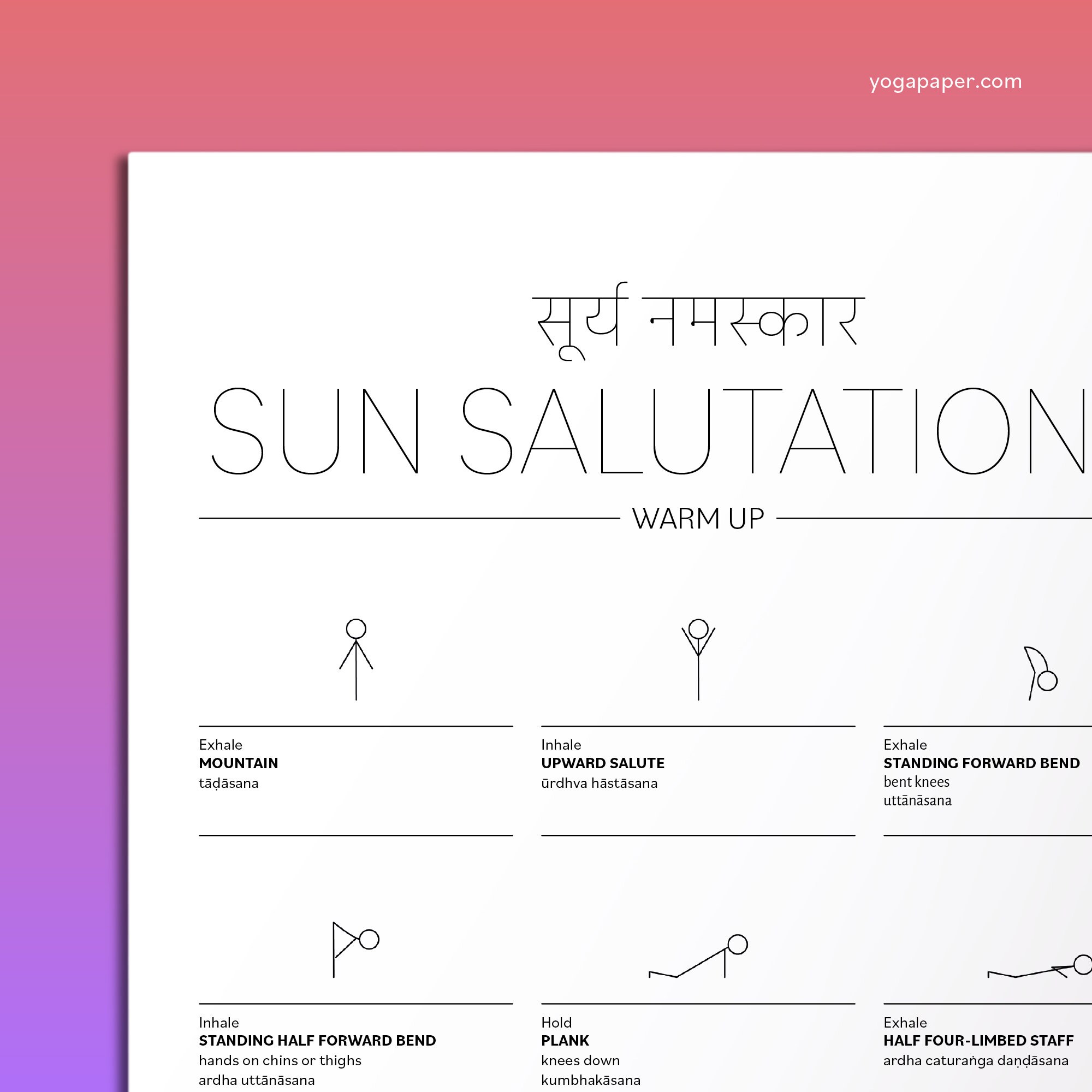Sun Salutation A Yoga Stick-figure Sequence: Classical - Etsy Australia